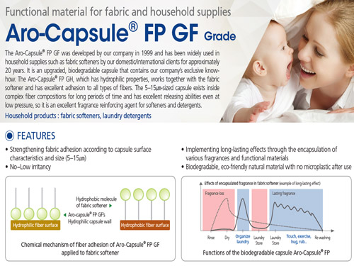 AOM – All of Materials – Functional Coating, Functional Materials